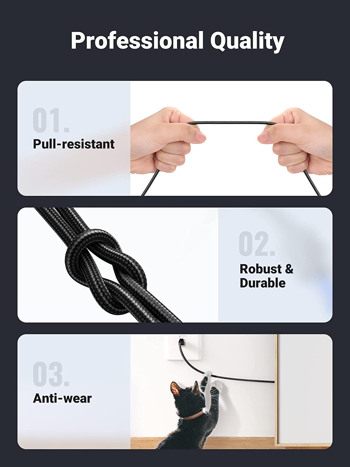 UGREEN CAT 8 Ethernet Cable High-Speed 40Gbps 2000MHz Ethernet Cable ...